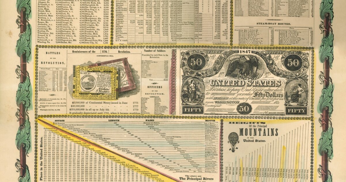 American History – Colonial Period, Revolutionary… | Newberry Library